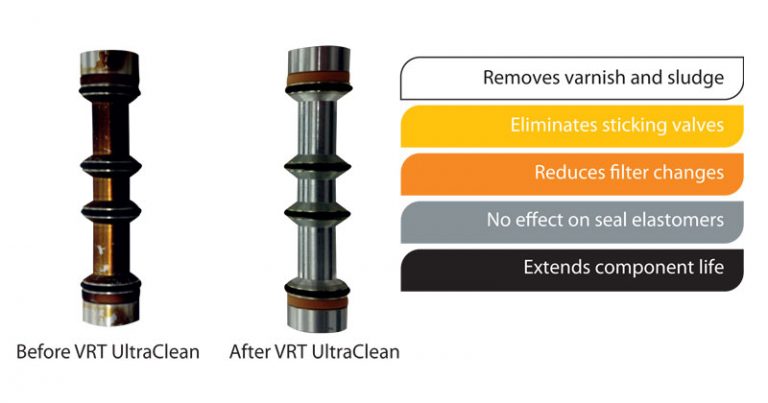VRT Ultra Clean – Welcome To OMS Lubritek Ltd